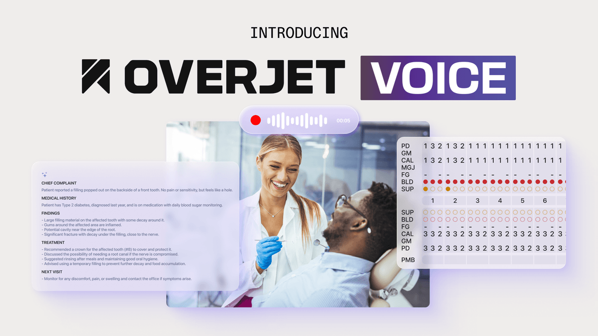 Overjet Brings the Future of Dental Documentation to Every Operatory ...